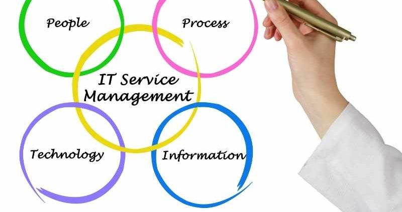 Computer Services, Repairs and IT Support NJ | CE IT Solutions